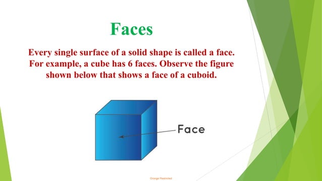 VISUALISING SOLID SHAPES.pptx | 3-D Graphics | Computer Software and Applications