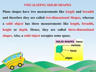 Visualising solid shapes kaustubh singh | PPTX | 3-D Graphics ...