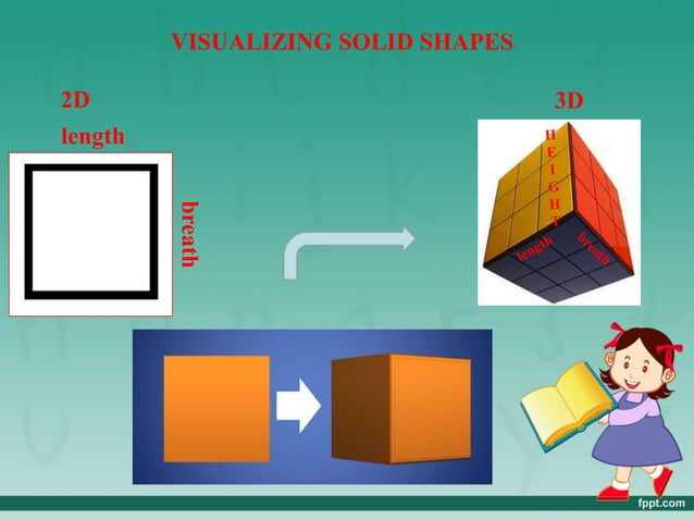 Visualising solid shapes kaustubh singh | PPTX | 3-D Graphics ...