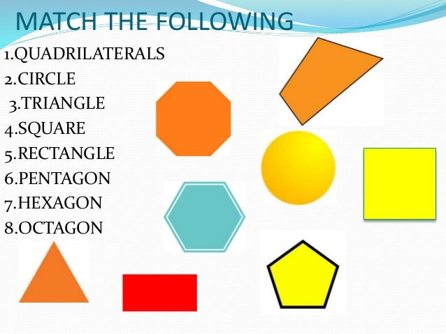 Visualising solid shapes, ppt