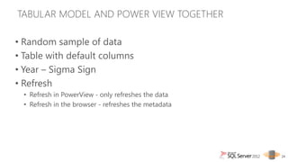 Visualising the tabular model for power view upload | PPT