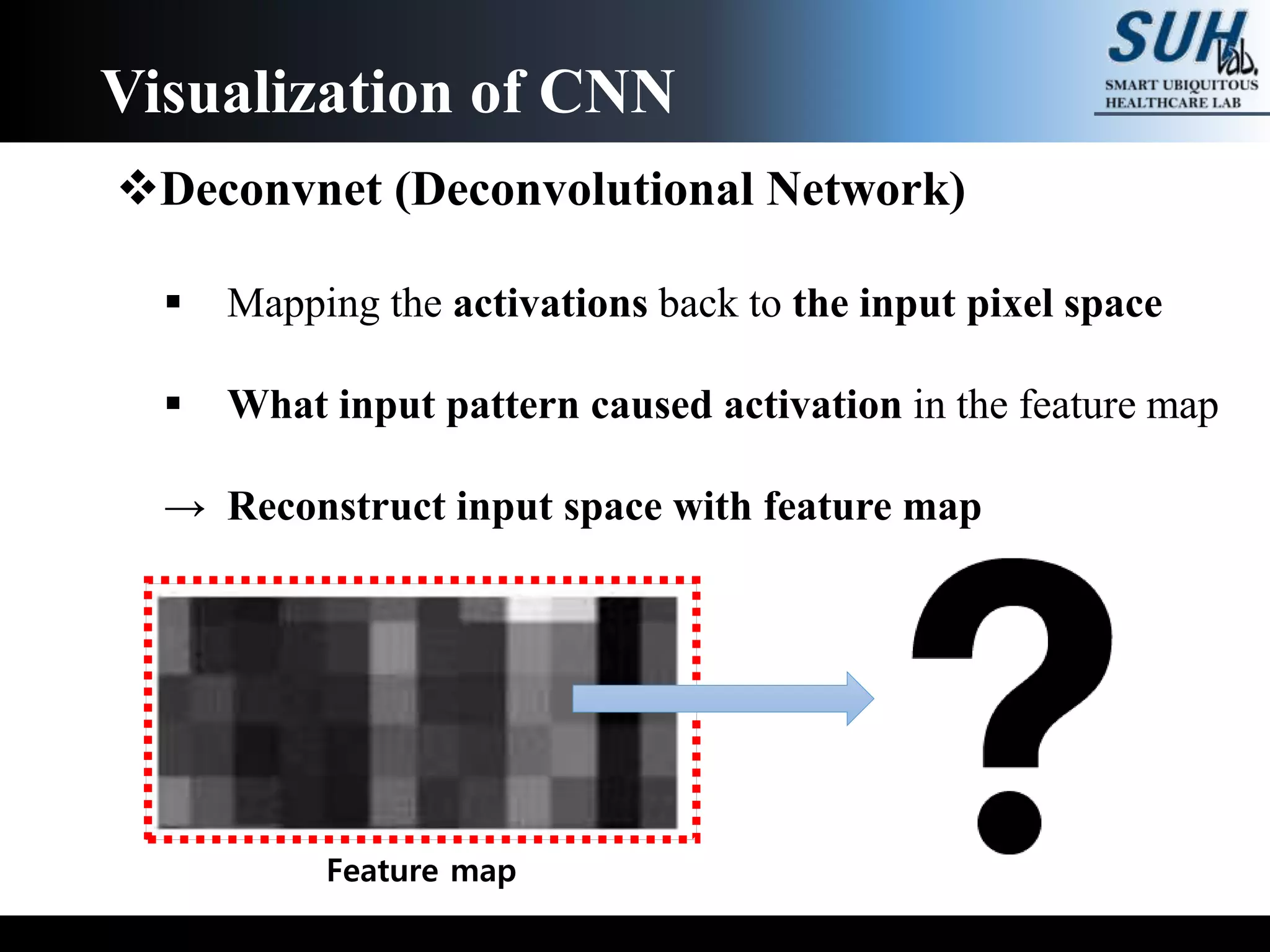 Visualizaing And Understanding Convolutional Networks Pptx Artificial Intelligence