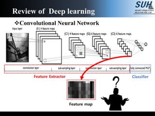 Visualizaing and understanding convolutional networks | PPTX