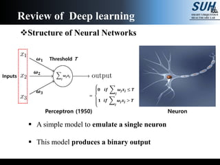 Visualizaing and understanding convolutional networks | PPTX