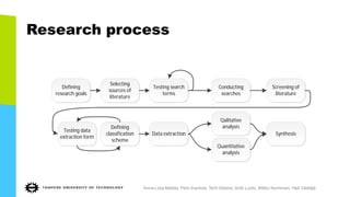 Software Visualization Today - Systematic Literature Review | PPT