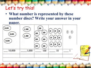 Visualizing Numbers Through 100,000