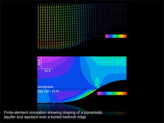 Geo-visualization gallery | PDF
