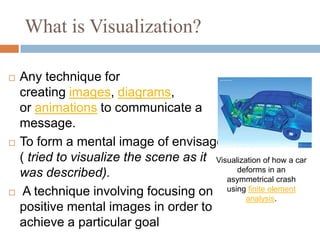 Visualization | PPT