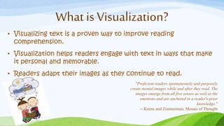 Comprehension Strategies Visualizing