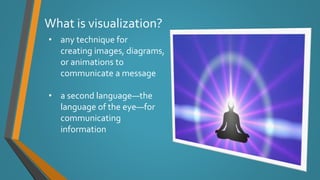 Visualization: For Business | PPTX