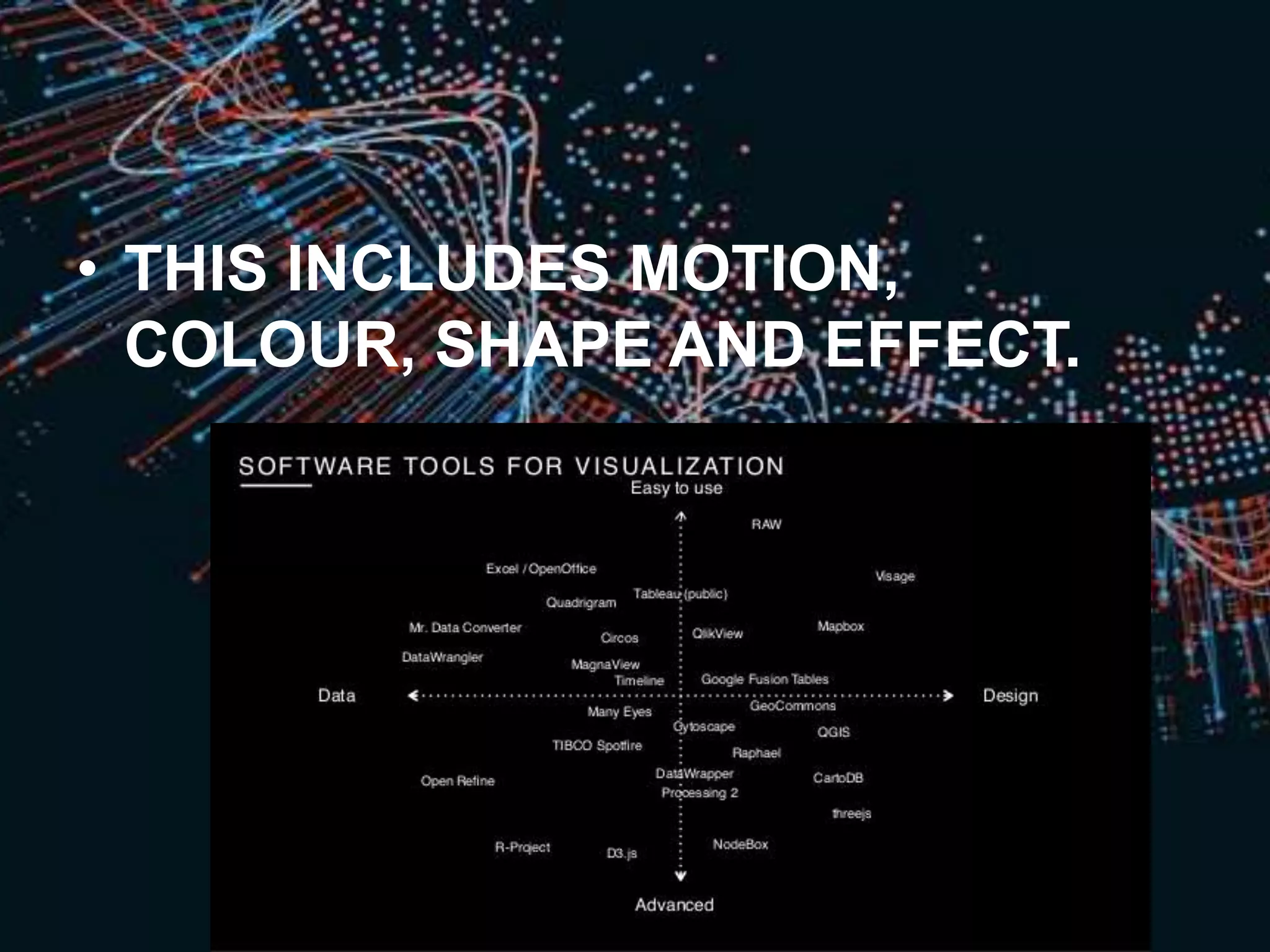 Visualization-Bringing data to life. | PPTX