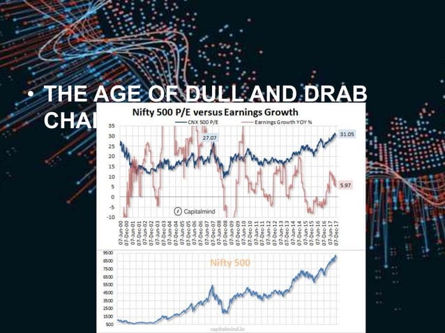 Visualization-Bringing data to life. | PPTX