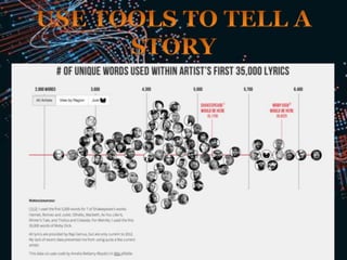 Visualization-Bringing data to life. | PPTX