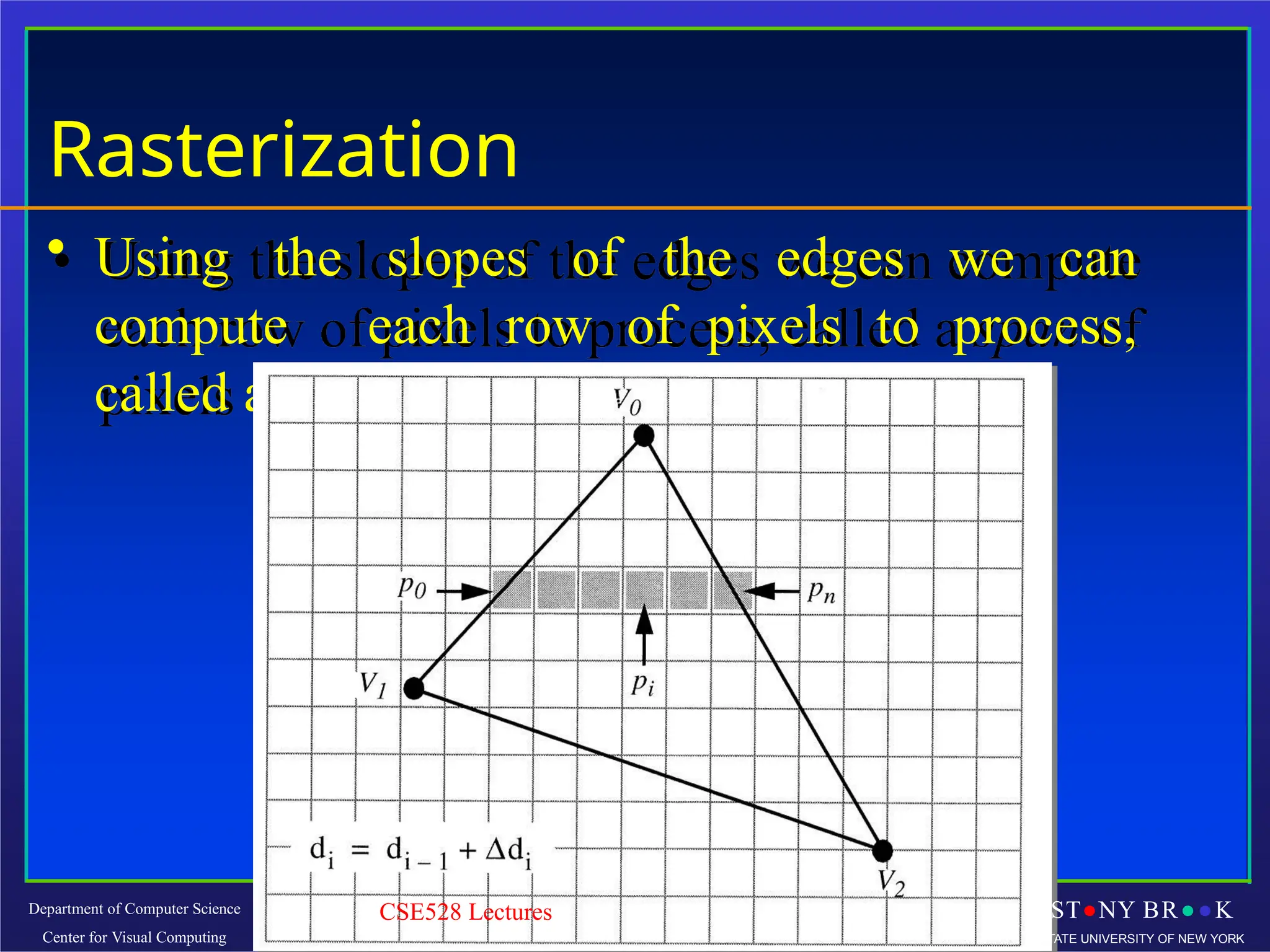 visualization-hardware-display-device.pptx