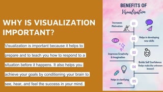 Visualization - MARIELA HERRERA.pptx