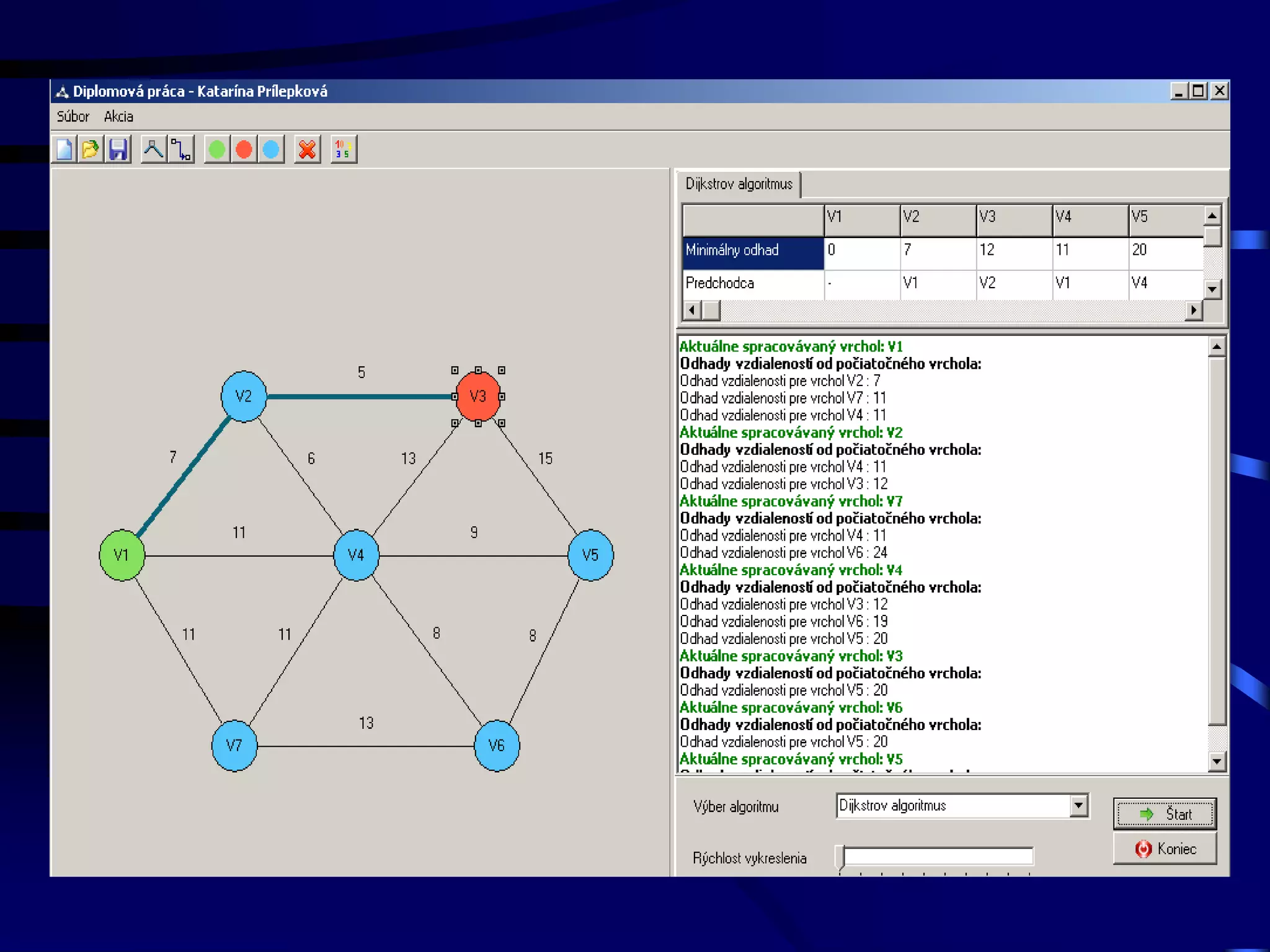 Visualization of-selected-algorithms-of-graph-theory | PDF | Technology ...