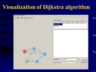 Visualization of-selected-algorithms-of-graph-theory | PDF | Technology ...