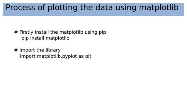 Visualization And Matplotlib Using Pythonpptx Computing Technology