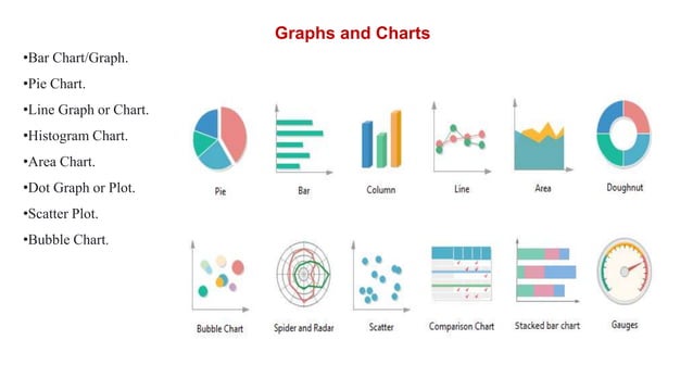 Visualization and Matplotlib using Python.pptx Visualization and Matplotlib using Python.pptx