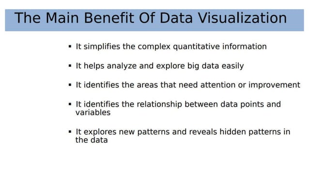 Visualization And Matplotlib Using Pythonpptx Computing Technology