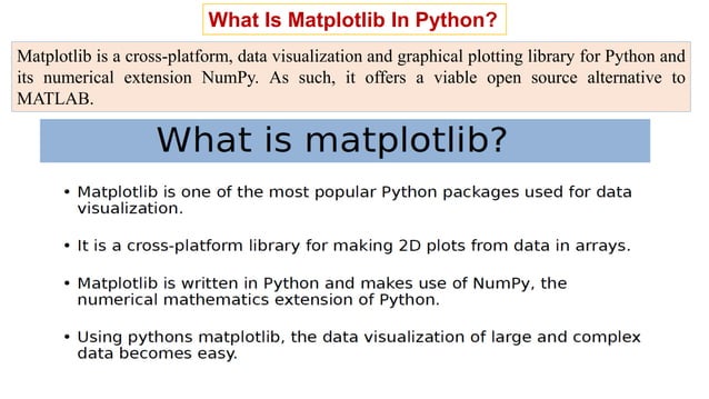 Visualization And Matplotlib Using Pythonpptx Computing Technology
