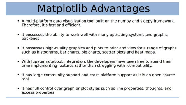 Visualization And Matplotlib Using Pythonpptx Computing Technology