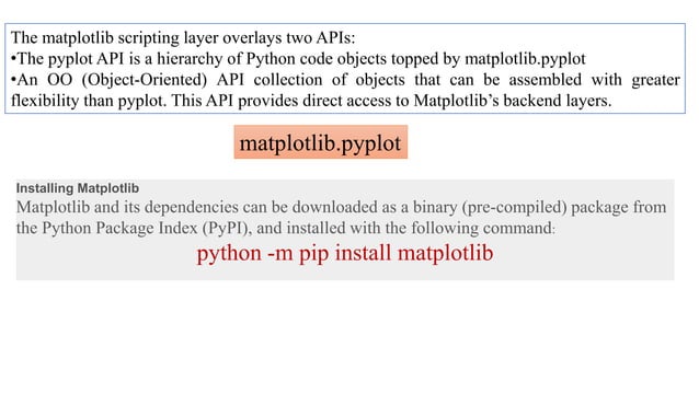 Visualization And Matplotlib Using Pythonpptx Computing Technology And Computing 9208