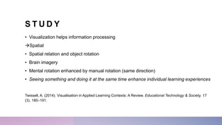 Visualization and technology.pptx