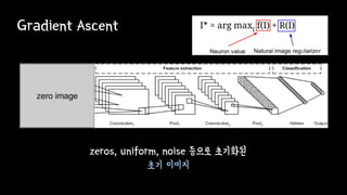 CS231n chap12_Visualization and Understand Summary | PPT | Free Download