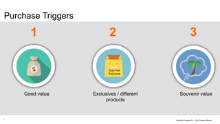 Visualization assignment(formatted) | PPT