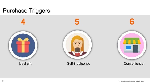 Visualization assignment(formatted) | PPT