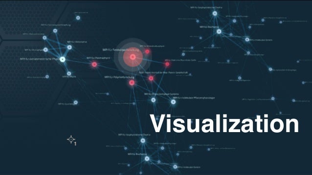 Visualization for Security
