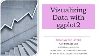 Visualization_Data with ggplot2_Day 2.pptx