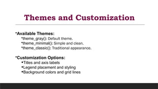 Visualization_Data with ggplot2_Day 2.pptx