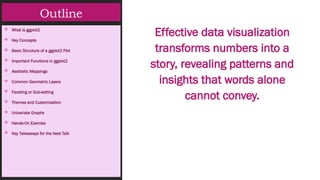 Visualization_Data with ggplot2_Day 2.pptx