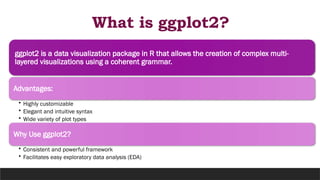 Visualization_Data with ggplot2_Day 2.pptx