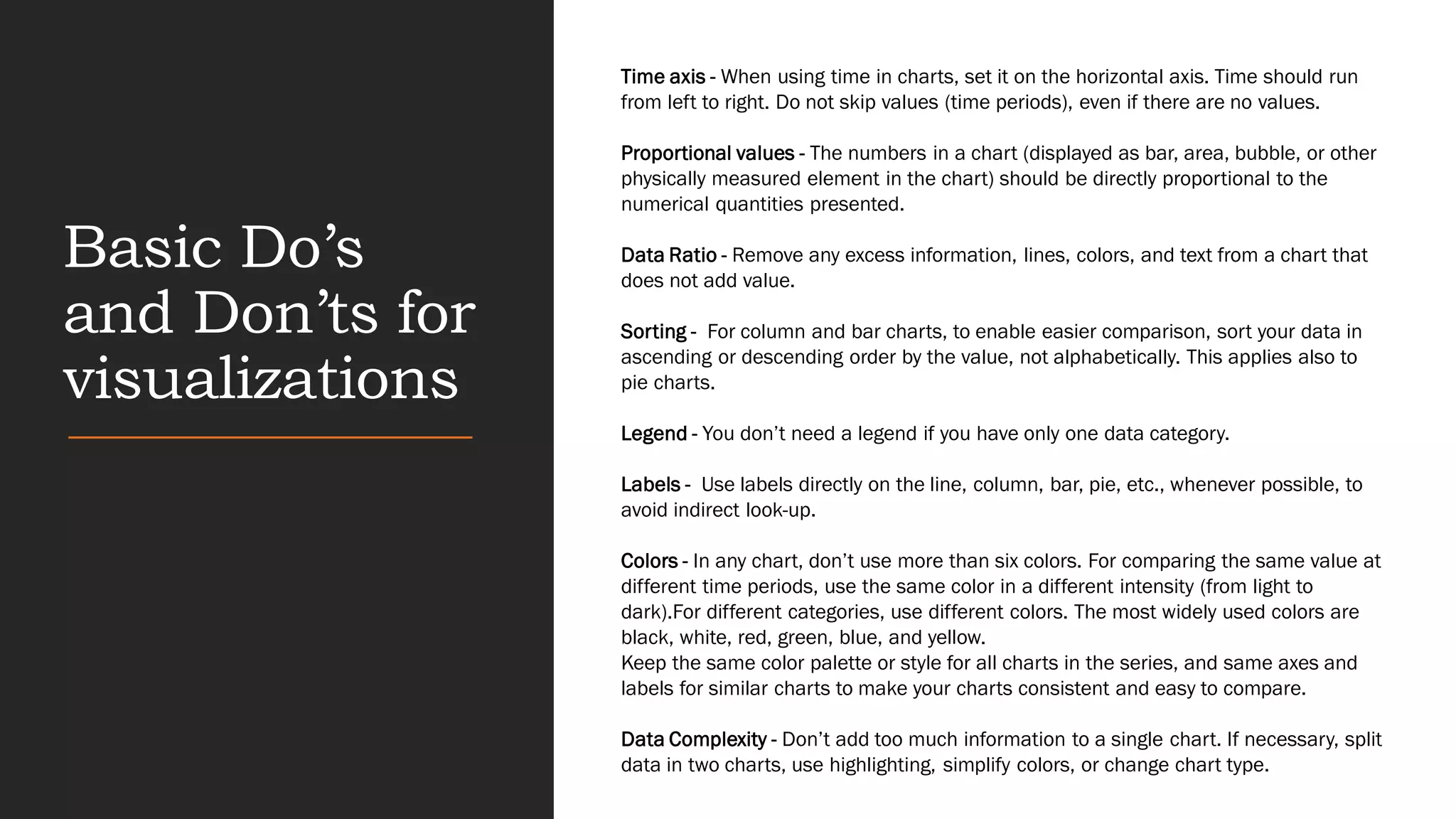 Visualization made easy | PPT