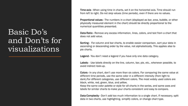 Visualization made easy | PPT