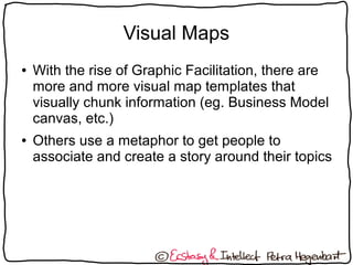 Visualization Methods | ODP