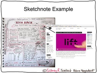 Visualization Methods | ODP