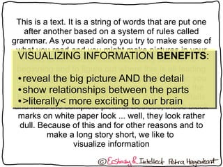 Visualization Methods | ODP