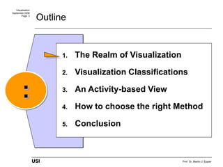 Visualization Methods Overview Presentation Cambridge University Eppler ...