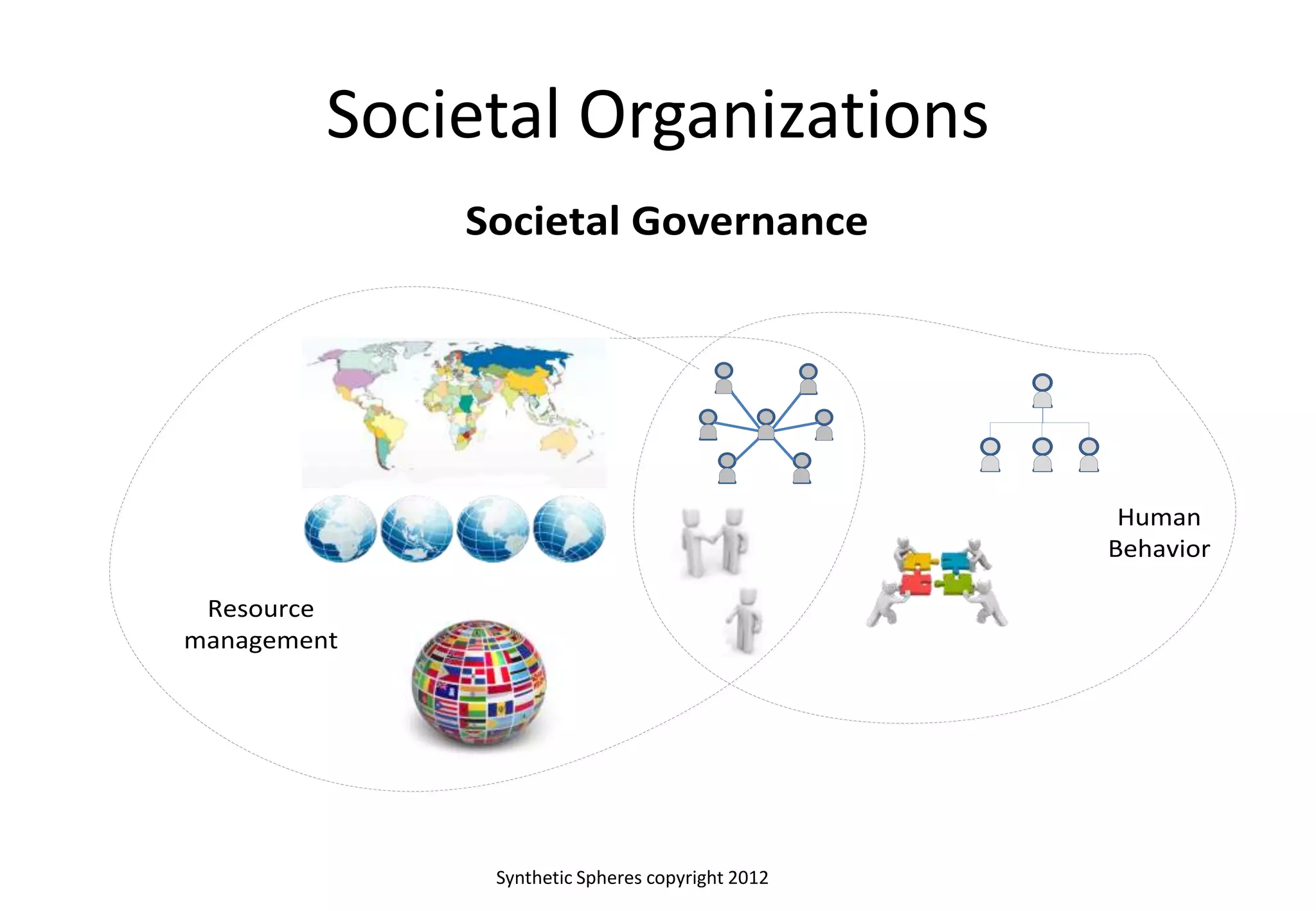 Visualization of an digital ecosystem capgemini m skilton v1 | PPTX