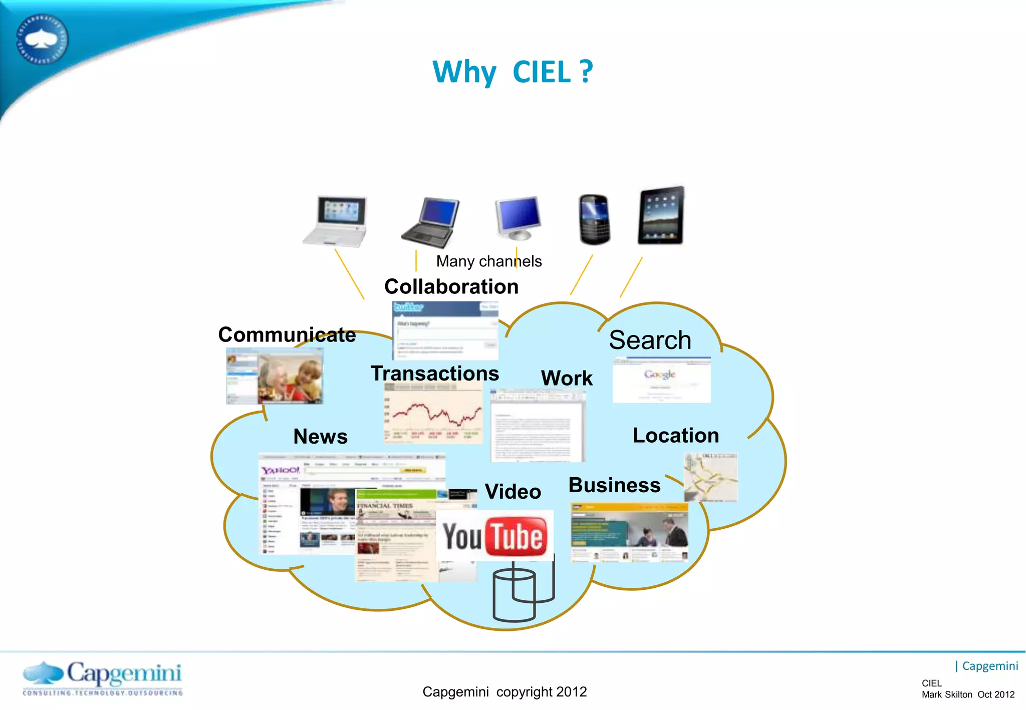 Visualization of an digital ecosystem capgemini m skilton v1 | PPTX