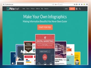 Visualization of information - Talat Numonov | PPT