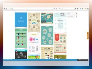 Visualization of information - Talat Numonov | PPT