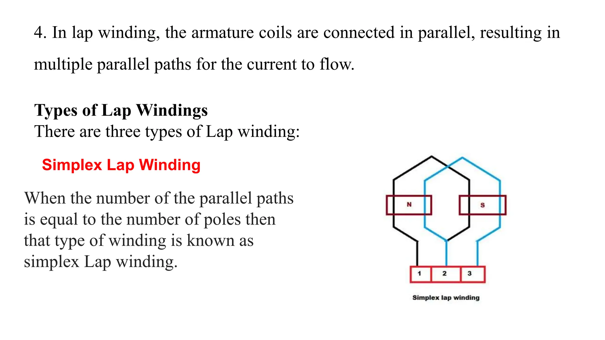 Visualization of magnetic field produced by the field winding ...
