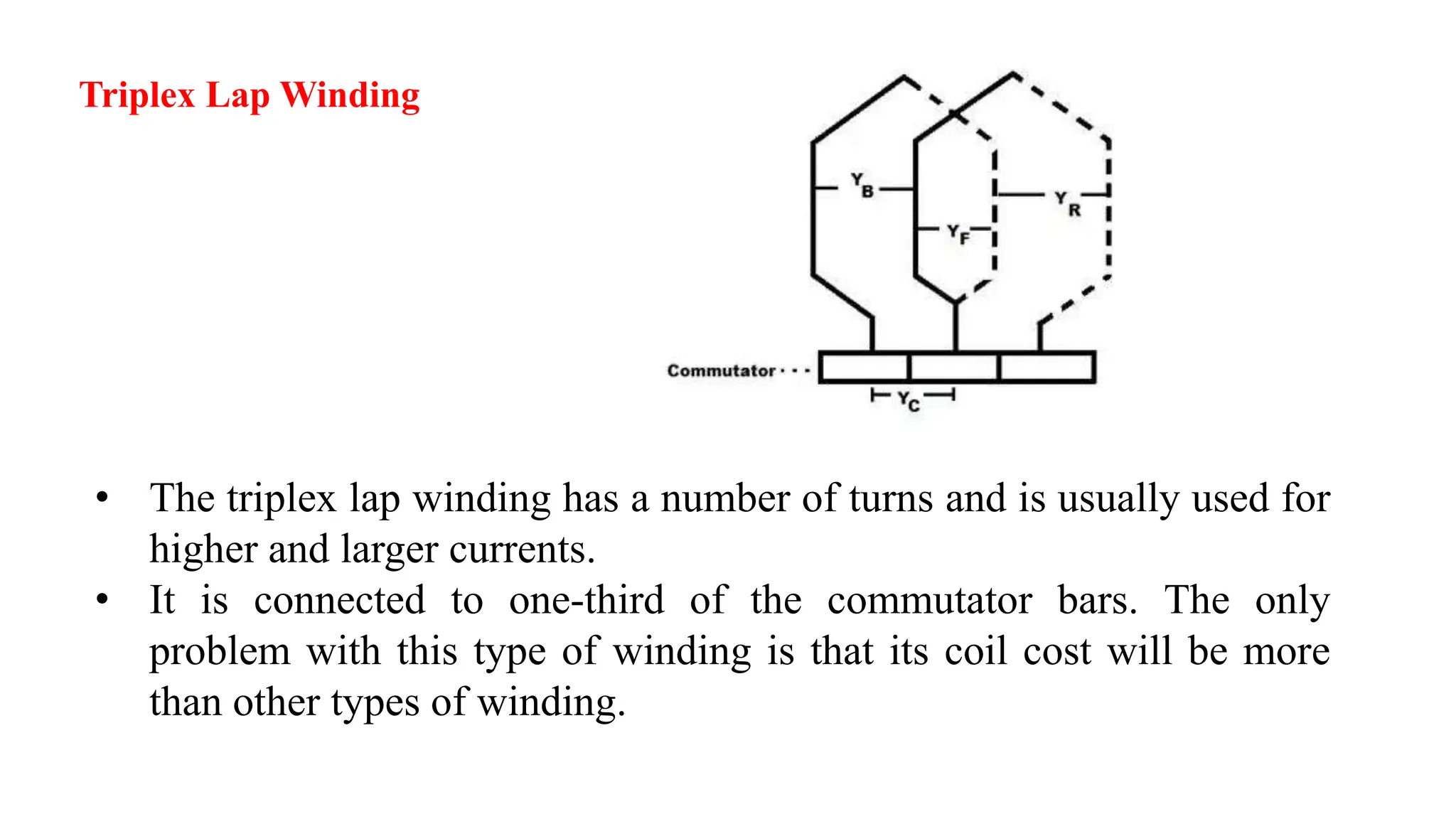 Visualization of magnetic field produced by the field winding ...