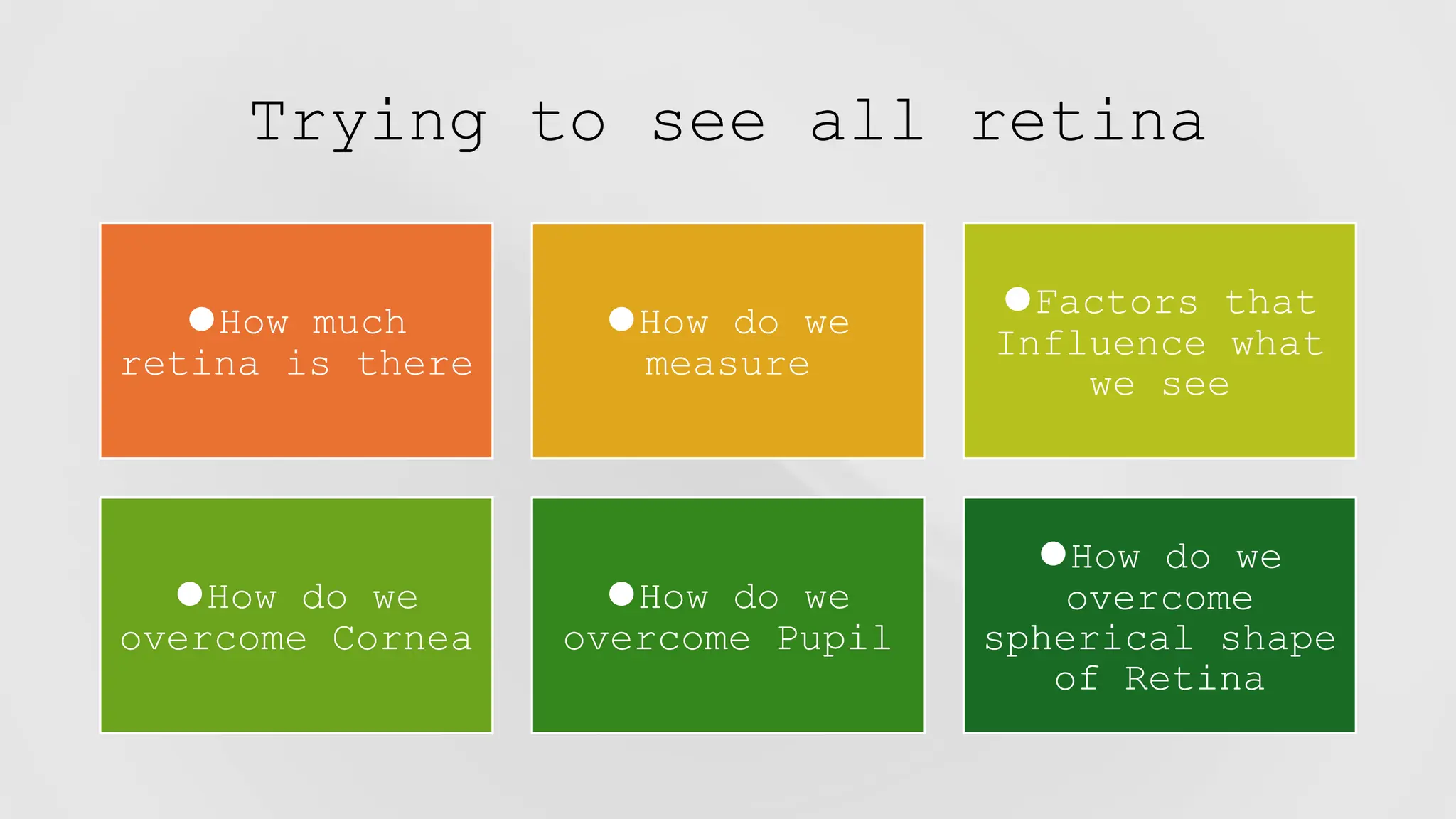 mastering visualization of posterior segment | PPT