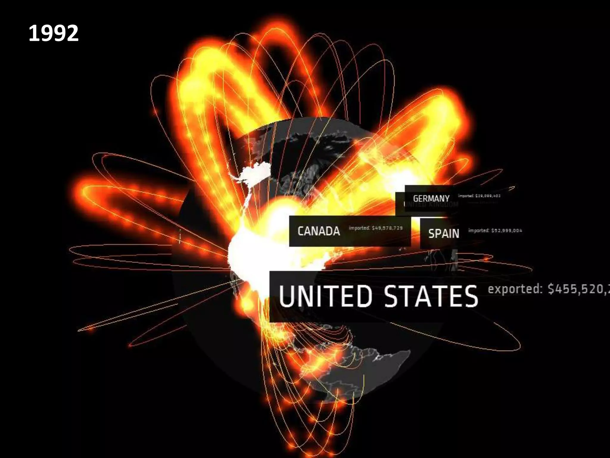 US small arms and ammunition exports 1992-2010 | PPT